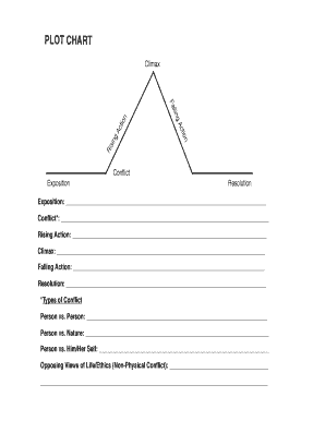 Fillable Online PLOT CHART Fax Email Print - pdfFiller