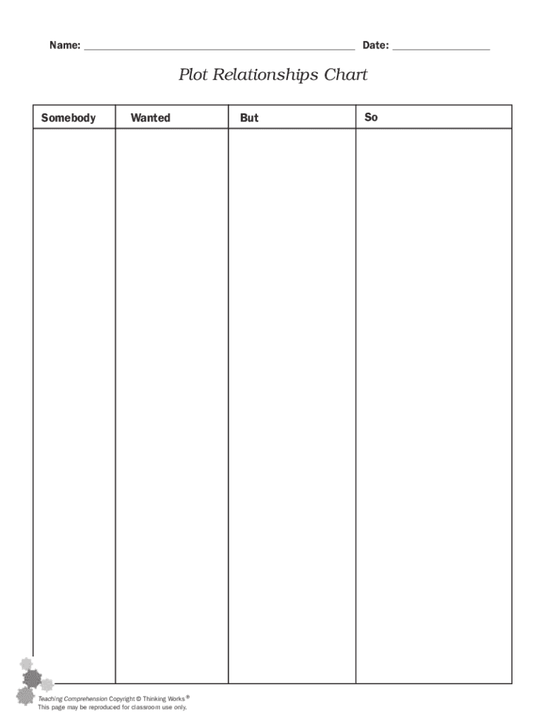 Fillable Online Plot Relationships Chart Fax Email Print - pdfFiller