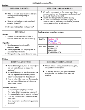 Fillable Online 6th Grade Curriculum Map Fax Email Print - pdfFiller