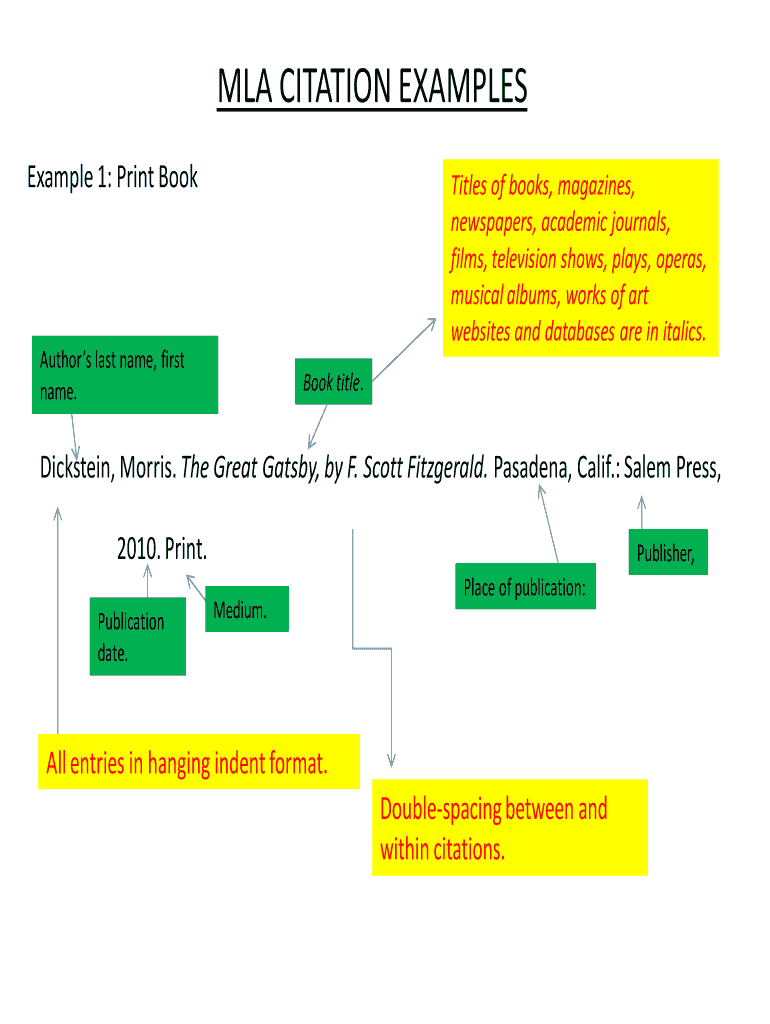 Fillable Online MLA CITATION EXAMPLES Fax Email Print - pdfFiller
