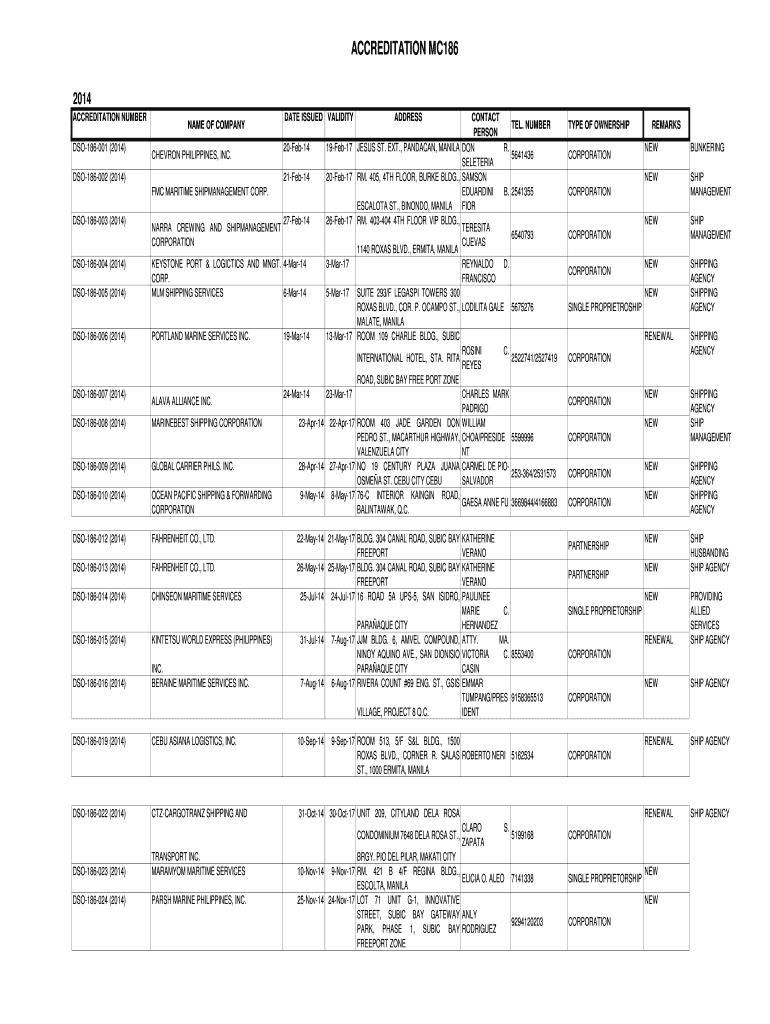 Fillable Online ACCREDITATION MC186 Fax Email Print - pdfFiller