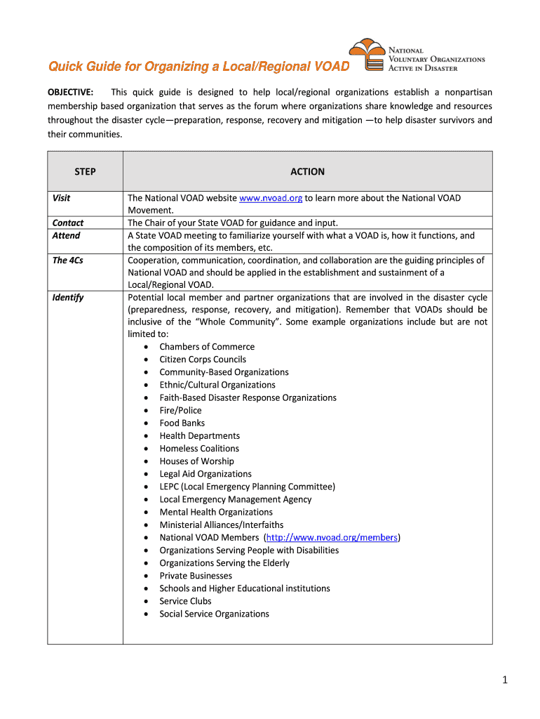 Fillable Online Quick Guide for Organizing a Local/Regional VOAD Fax ...