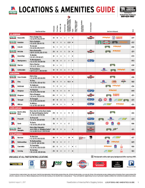 Mist Report Template - Fill Online, Printable, Fillable, Blank | pdfFiller