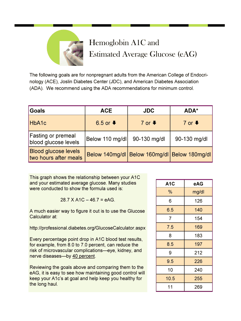 Fillable Online Hemoglobin A1C and Fax Email Print - pdfFiller