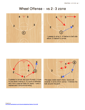 Fillable Online Wheel Offense - vs 2 - 3 zone pg Fax Email Print ...