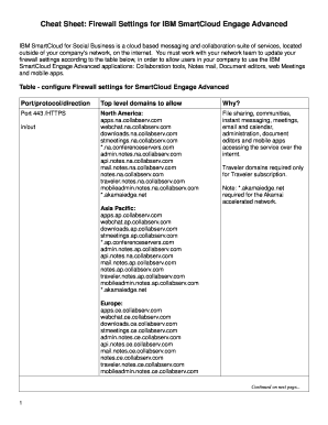 Fillable Online Cheat Sheet: Firewall Settings for IBM SmartCloud ...