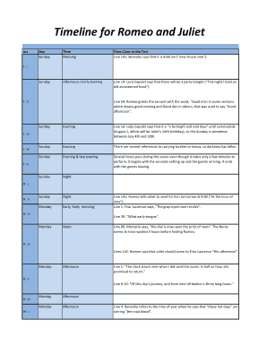 Fillable Online Timeline for Romeo and Juliet Fax Email Print - pdfFiller