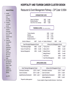 Fillable Online HOSPITALITY AND TOURISM CAREER CLUSTER DESIGN Fax Email ...