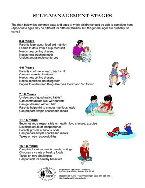 Fillable Online Self-Management Stages Fax Email Print - pdfFiller