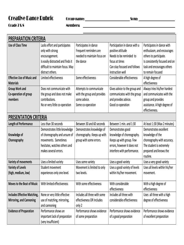Fillable Online Creative Dance Rubric Fax Email Print - pdfFiller
