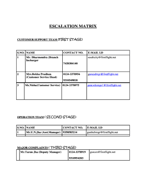 Fillable Online ESCALATION MATRIX Fax Email Print - pdfFiller