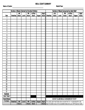 Fillable Online MEAL COUNT SUMMARY Fax Email Print - pdfFiller