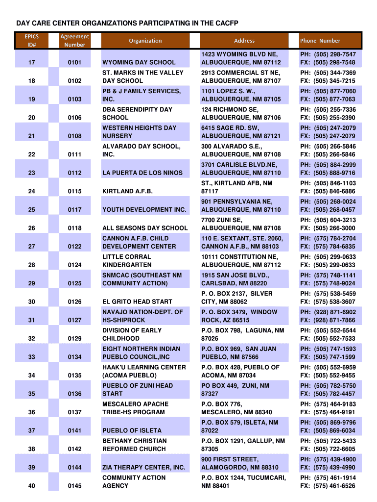Fillable Online DAY CARE CENTER ORGANIZATIONS PARTICIPATING IN THE ...