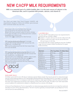 Fillable Online NEW CACFP MILK REQUIREMENTS Fax Email Print - pdfFiller
