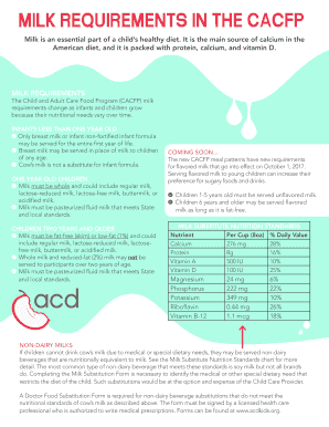 Fillable Online MILK REQUIREMENTS IN THE CACFP Fax Email Print - pdfFiller