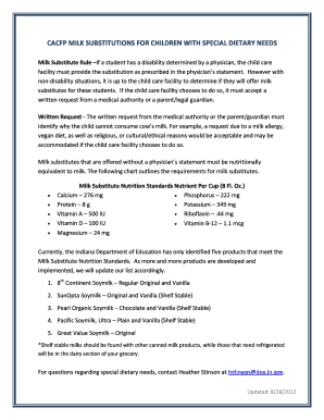 Fillable Online CACFP MILK SUBSTITUTIONS FOR CHILDREN WITH SPECIAL ...