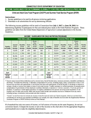 Fillable Online INCOME GUIDELINES FOR DETERMINING ELIGIBILITY FOR FREE ...