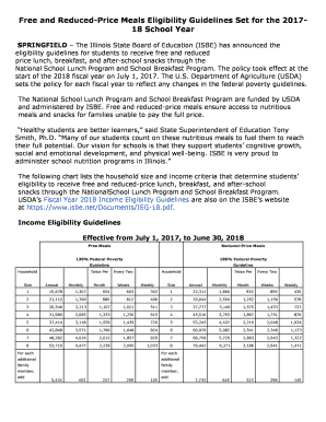 Fillable Online Free and Reduced-Price Meals Eligibility Guidelines Set ...