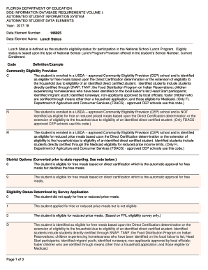 Fillable Online Lunch Status is defined as the students eligibility ...