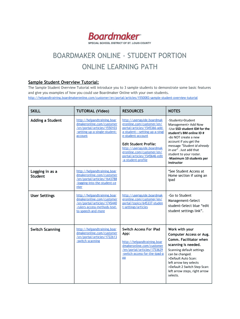 Fillable Online BOARDMAKER ONLINE - STUDENT PORTION Fax Email Print - pdfFiller