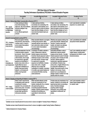 Fillable Online Teaching Performance Expectations (TPE) RubricGeneral ...