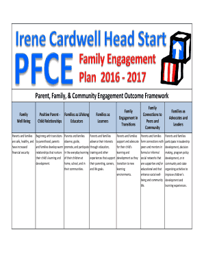 Fillable Online Parent, Family, & Community Engagement Outcome ...