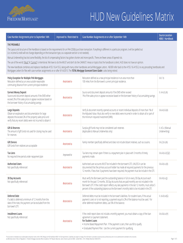 Fillable Online HUD New Guidelines Matrix Fax Email Print - pdfFiller