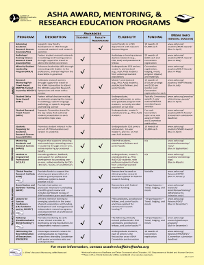Fillable Online ASHA AWARD, MENTORING, & Fax Email Print - pdfFiller
