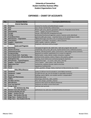 Fillable Online EXPENSES -- CHART OF ACCOUNTS Fax Email Print - pdfFiller