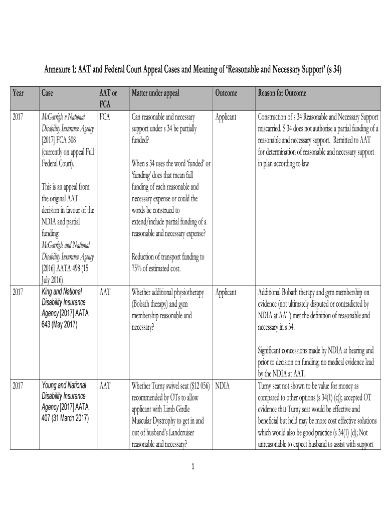 Fillable Online Annexure 1: AAT and Federal Court Appeal Cases and ...