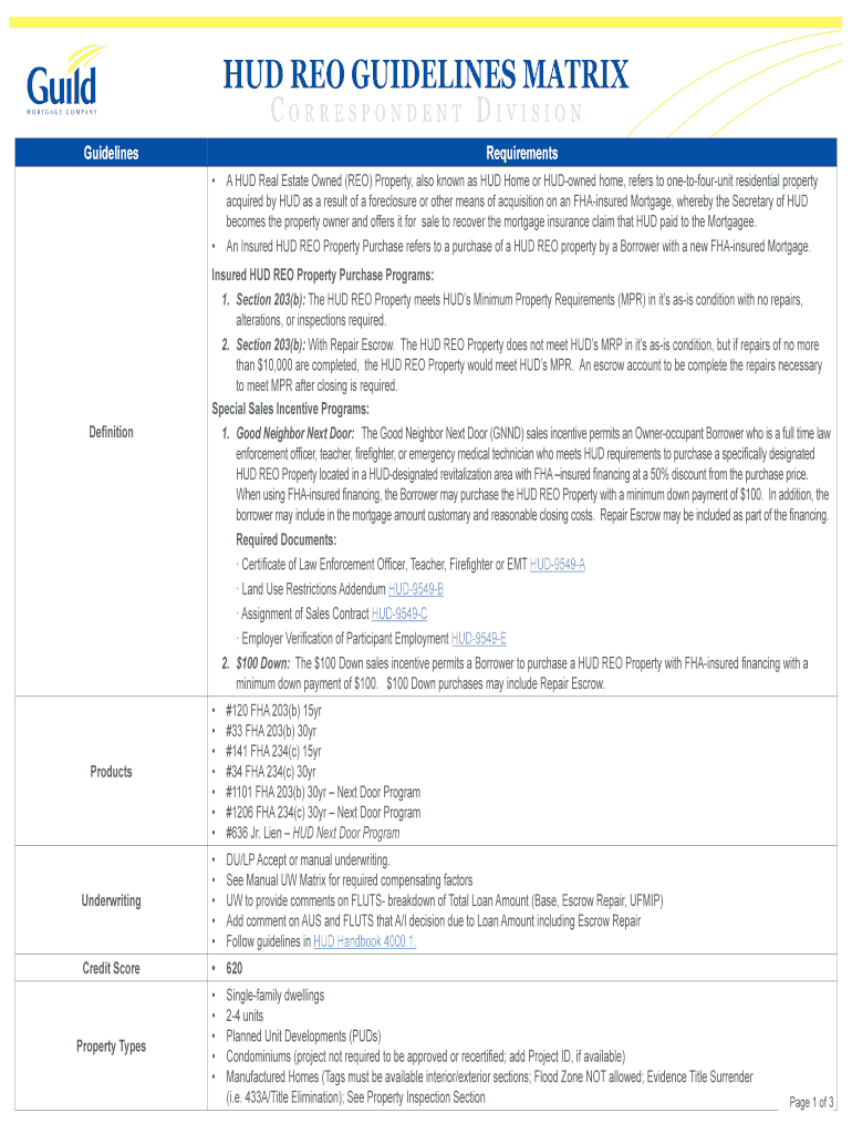 Fillable Online A HUD Real Estate Owned (REO) Property, also known as ...