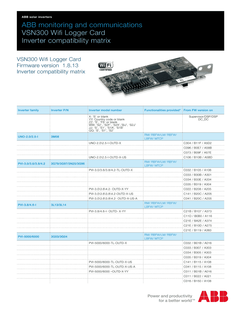 Fillable Online ABB solar inverters Fax Email Print - pdfFiller