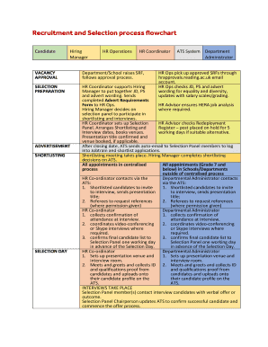 Fillable Online Recruitment and Selection process flowchart Fax Email ...