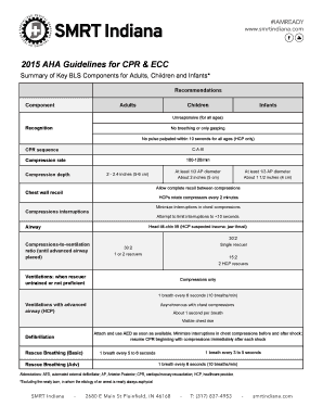 Fillable Online Summary of Key BLS Components for Adults, Children and ...