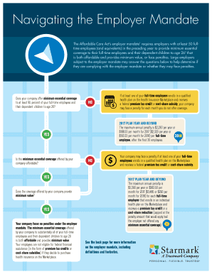 Fillable Online Navigating the Employer Mandate Fax Email Print - pdfFiller