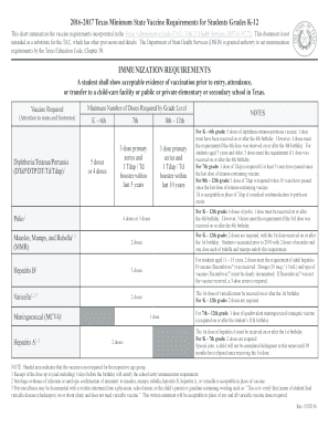 Fillable Online 2016-2017 Texas Minimum State Vaccine Requirements for ...