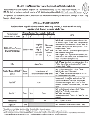 Fillable Online 2014-2015 Texas Minimum State Vaccine Requirements for ...