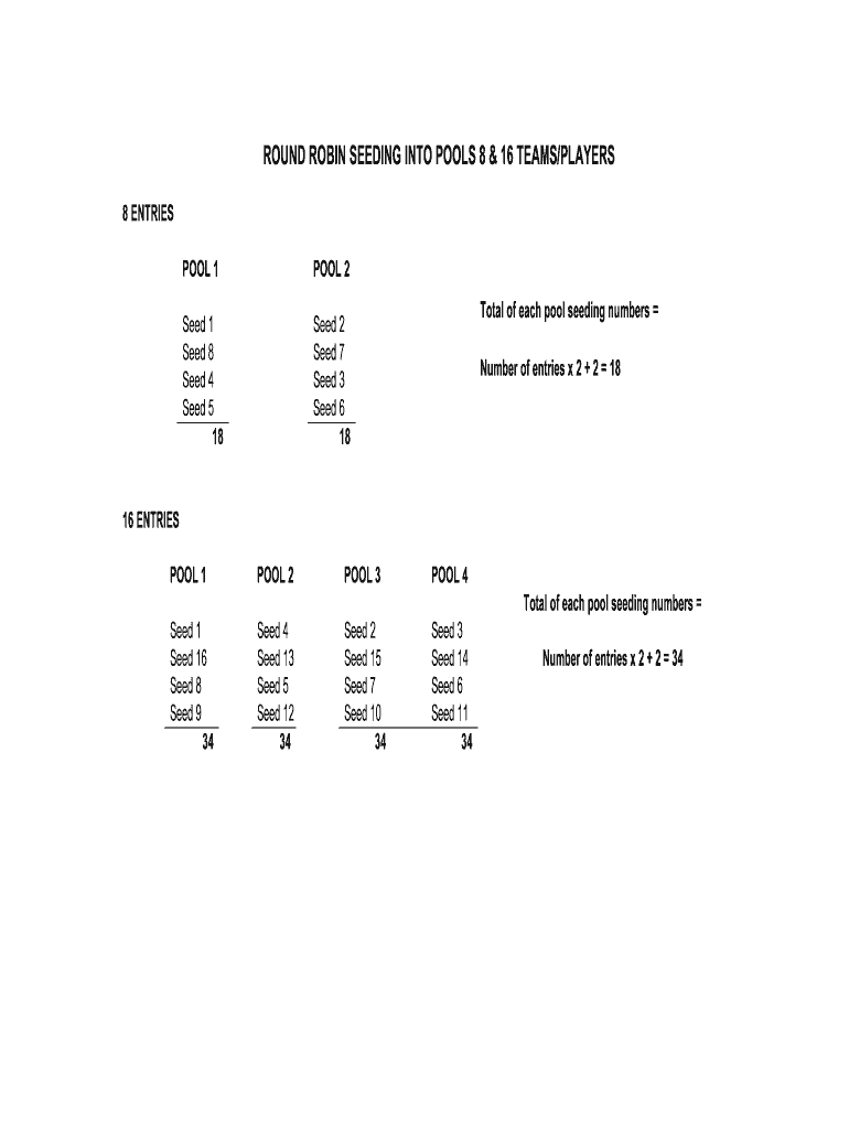 Fillable Online ROUND ROBIN SEEDING INTO POOLS 8 & 16 TEAMS/PLAYERS Fax ...