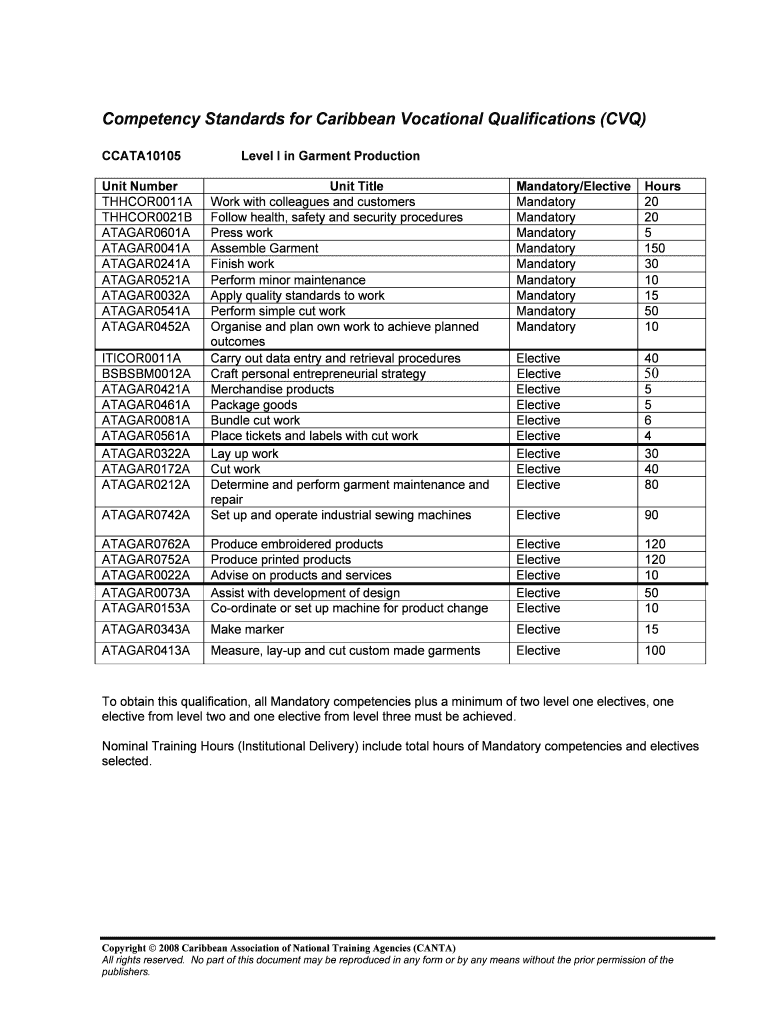 Fillable Online Level I in Garment Production Fax Email Print - pdfFiller