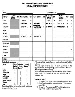 Fillable Online FOUR YEAR HIGH SCHOOL COURSE PLANNING SHEET Fax Email ...