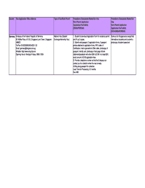 Fillable Online Country of Origin Codes - The Produce Traceability ...
