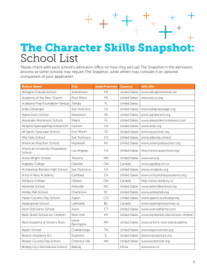 Fillable Online The Character Skills Snapshot: Fax Email Print - pdfFiller