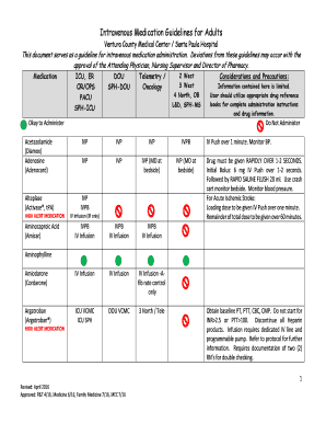 Fillable Online Intravenous Medication Guidelines for Adults Fax Email ...