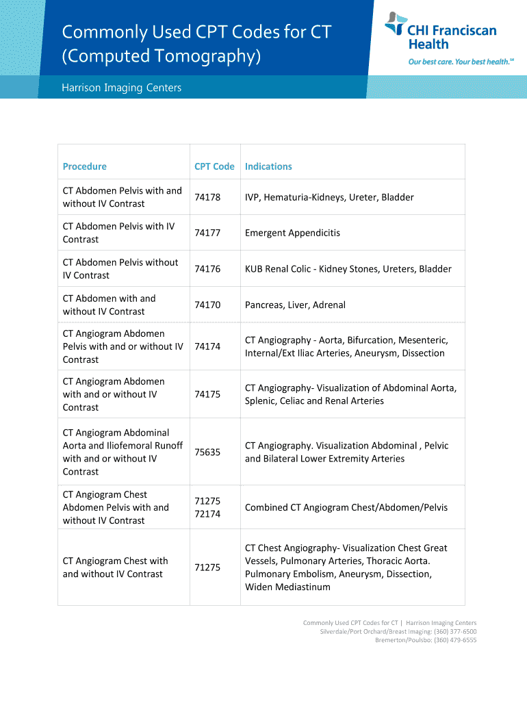 Fillable Online Commonly Used CPT Codes for CT Fax Email Print - pdfFiller