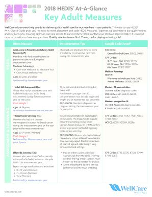Fillable Online 2018 HEDIS At-A-Glance Fax Email Print - pdfFiller