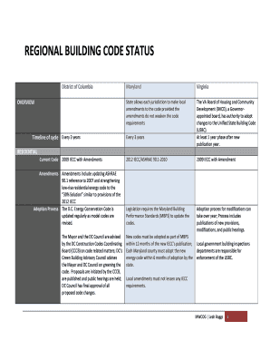 Fillable Online www1 mwcog REGIONAL BUILDING CODE STATUS Fax Email ...