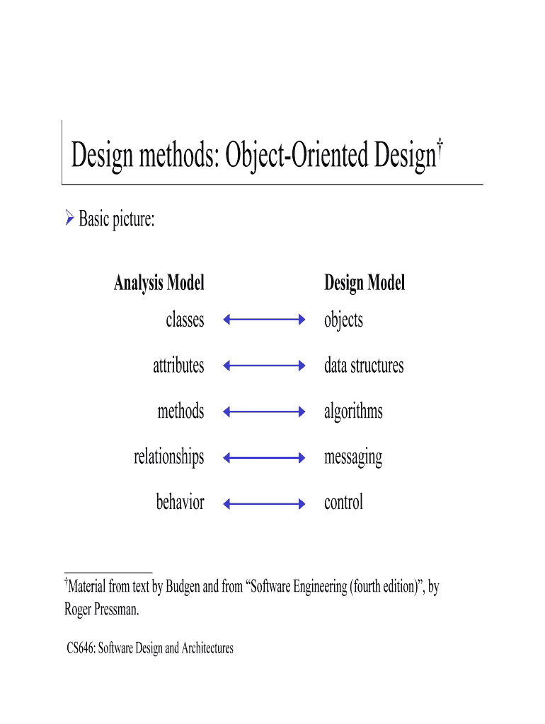 Fillable Online Design methods: Object-Oriented Design Fax Email Print - pdfFiller