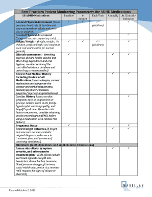 Fillable Online Best Practices Patient Monitoring Parameters for ADHD ...