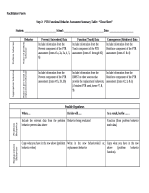 Step 2:PTR Functional Behavior Assessment Summary Table:Cheat Sheet Doc ...
