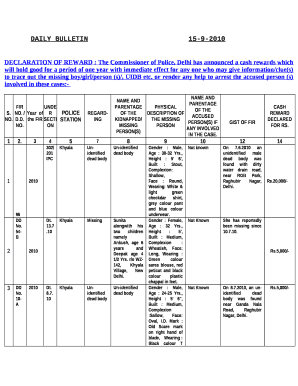 DECLARATION OF REWARD : The Commissioner of Police, Delhi has announced ...